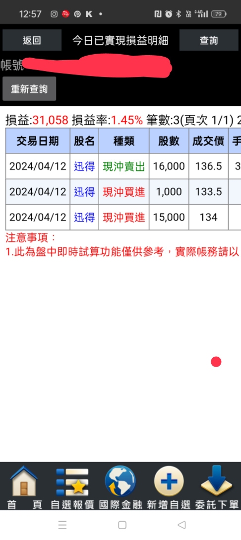 6438 迅得 - 不當燃料惹！！！！謝謝得得｜CMoney 股市爆料同學會