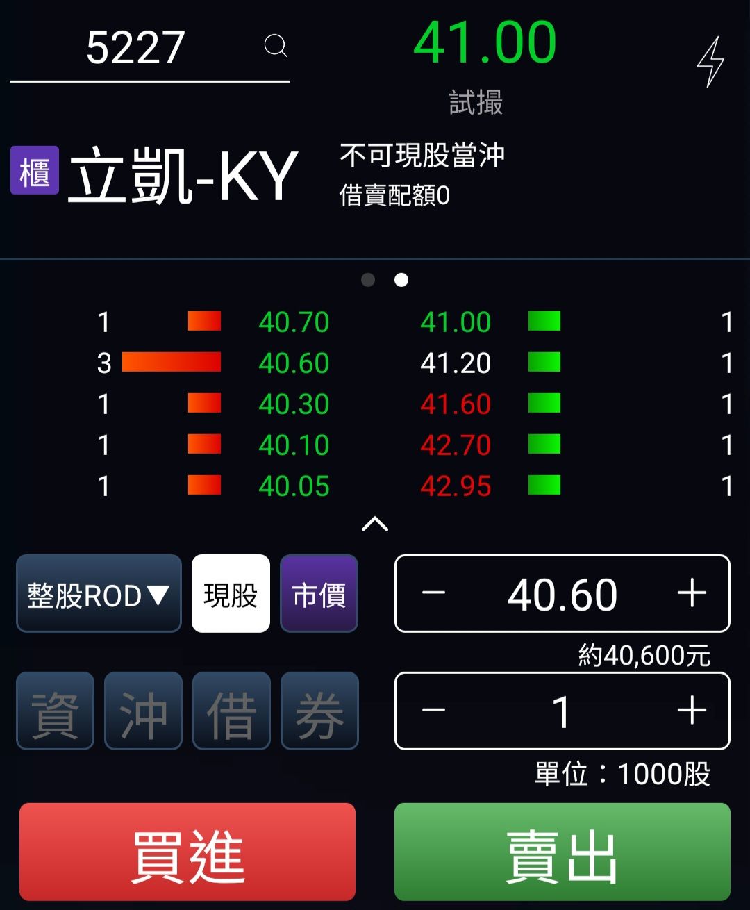 5227 立凱-KY - 減資為何沒有搓停呢 ｜CMoney 股市爆料同學會
