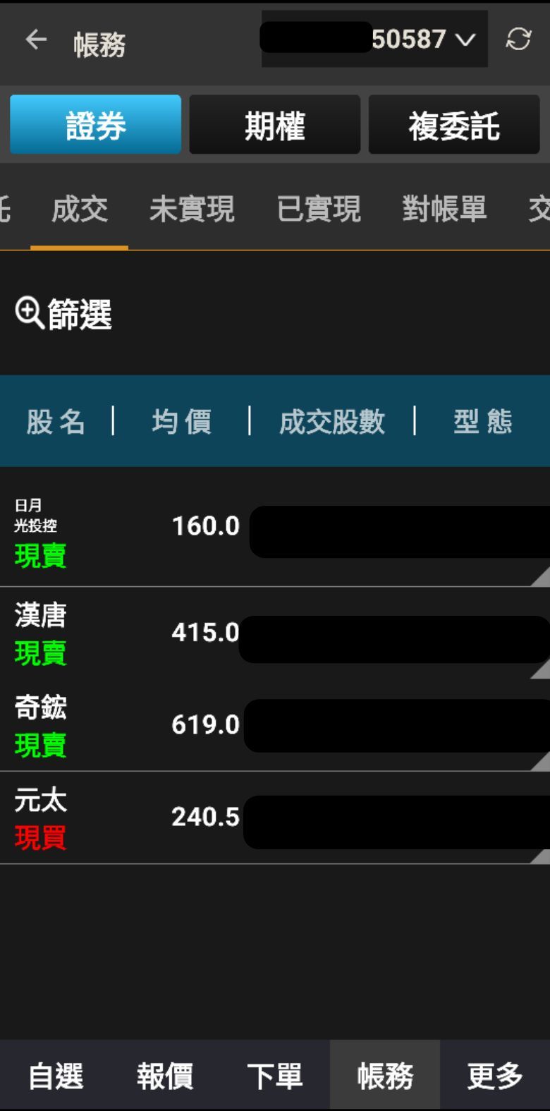 8069 元太 - 放假了 下課｜CMoney 股市爆料同學會