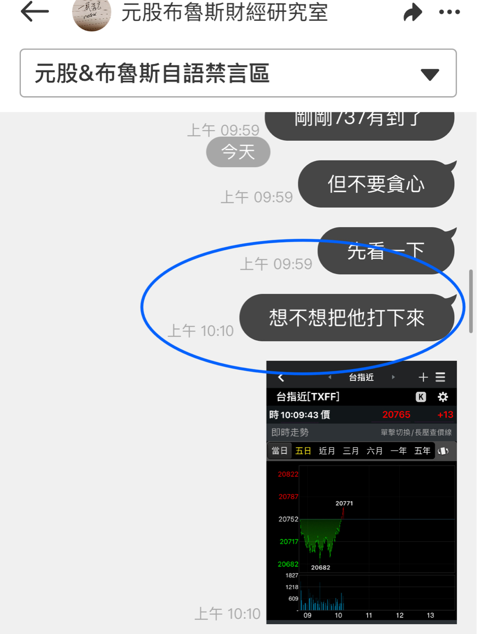 TWA00 加權指數 - 急拉是不是很開心？但是…..我剛剛一直在思考。｜CMoney 股市爆料同學會