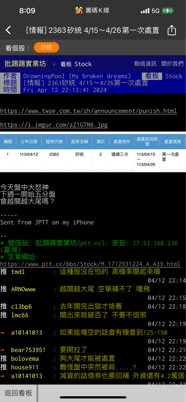 2363 矽統 - 第一☝️次看到批踢踢一面倒的言...｜CMoney 股市爆料同學會