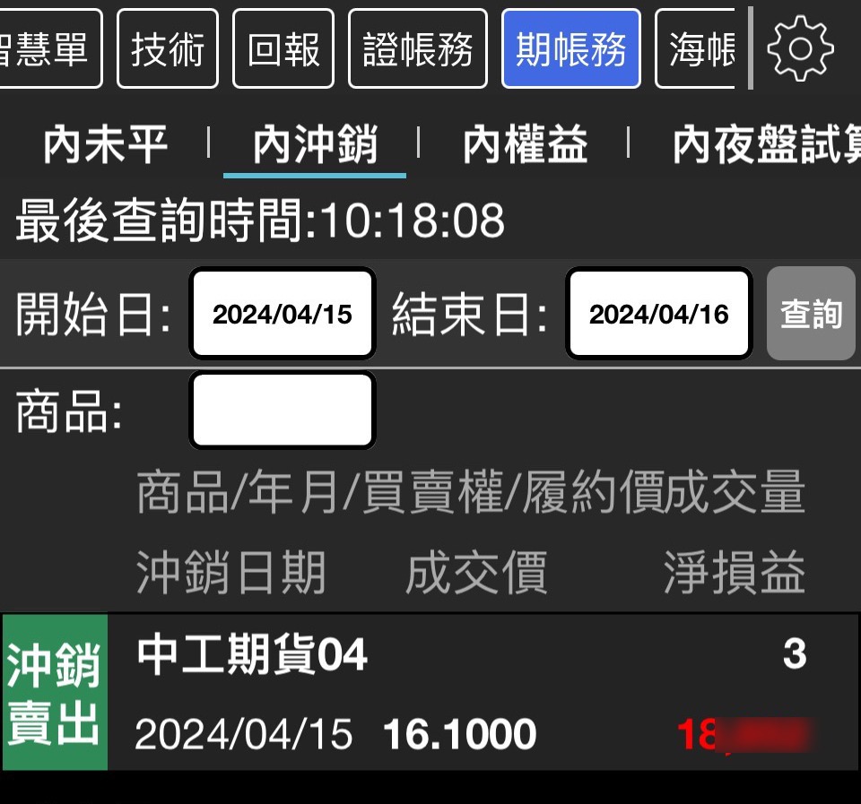 2515 中工 - 噴快點啦!｜CMoney 股市爆料同學會