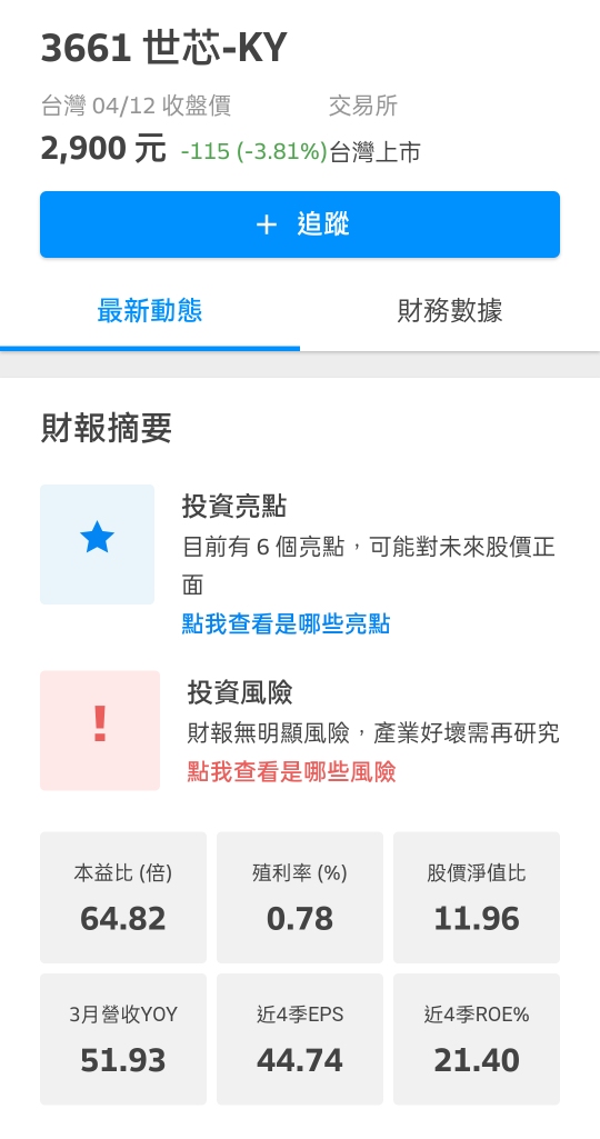2363 矽統 - 中東火藥庫各自報復發洩後冷靜下...｜CMoney 股市爆料同學會