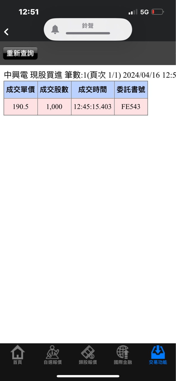 1513 中興電 - 賭徒又來了｜CMoney 股市爆料同學會