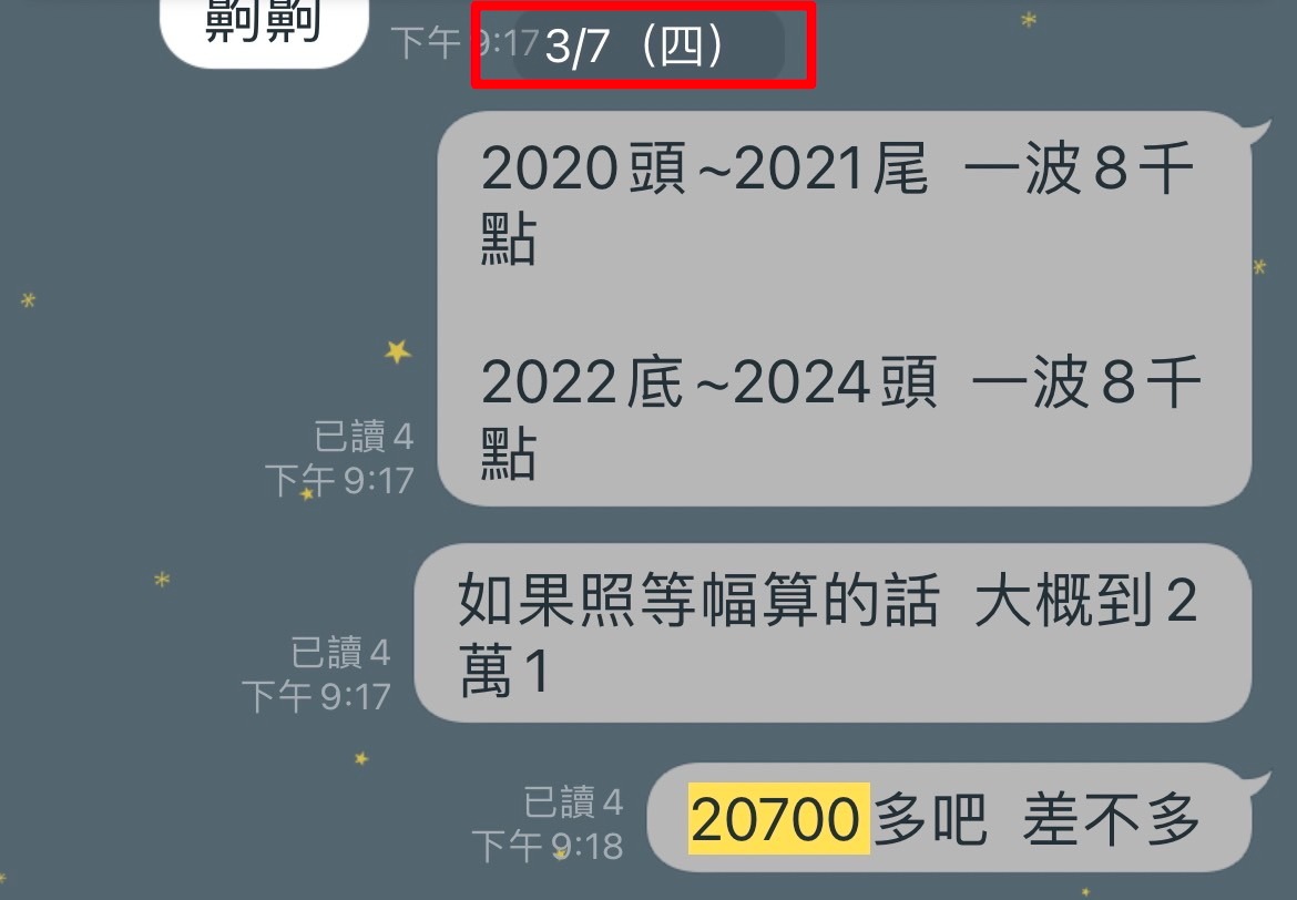 TWA00 加權指數 - 這兩天大盤上演大逃殺 你可還記...｜CMoney 股市爆料同學會