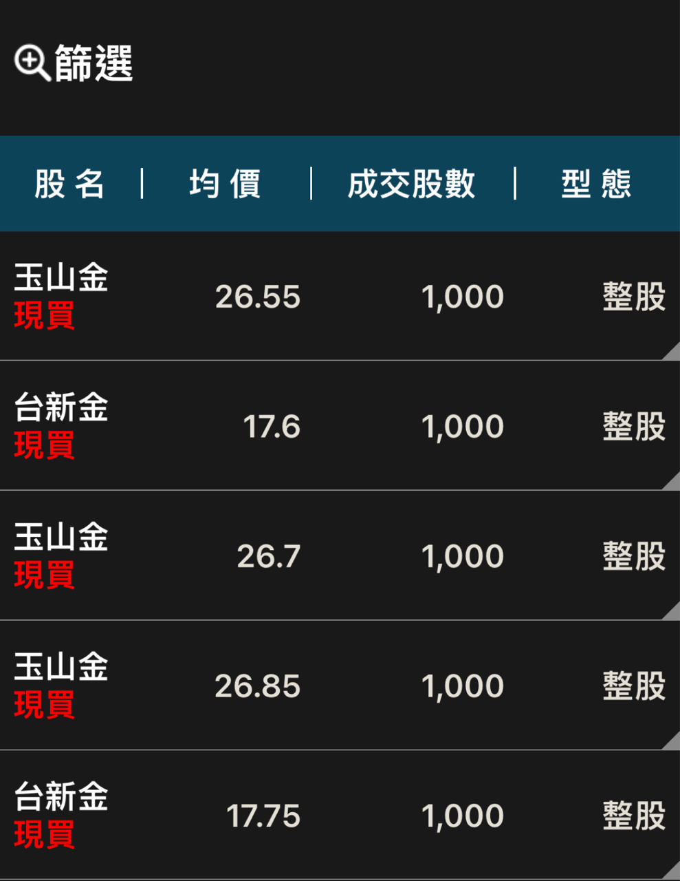 2884 玉山金 - 加碼｜CMoney 股市爆料同學會