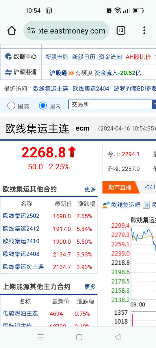 2603 長榮 - 風浪愈大，魚愈貴，海底撈｜CMoney 股市爆料同學會