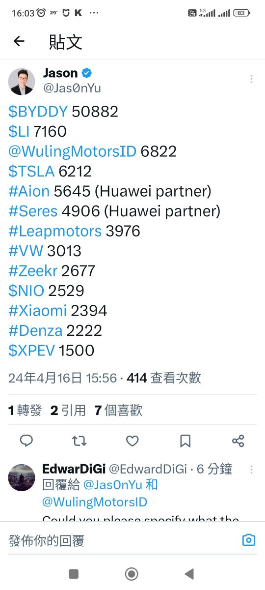 8349 恒耀 - 任何時候，看新聞買賣股票真的不...｜CMoney 股市爆料同學會