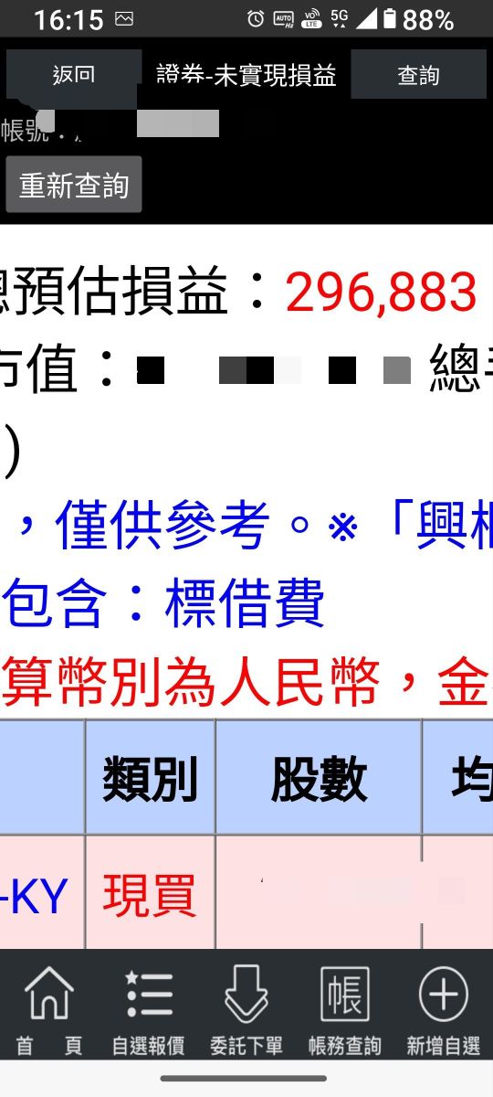 2637 慧洋-KY - 今日慧洋漲多回檔，阿榮哥還是有賺，也偷偷進點貨，多軍加油！！...｜股市爆料同學會
