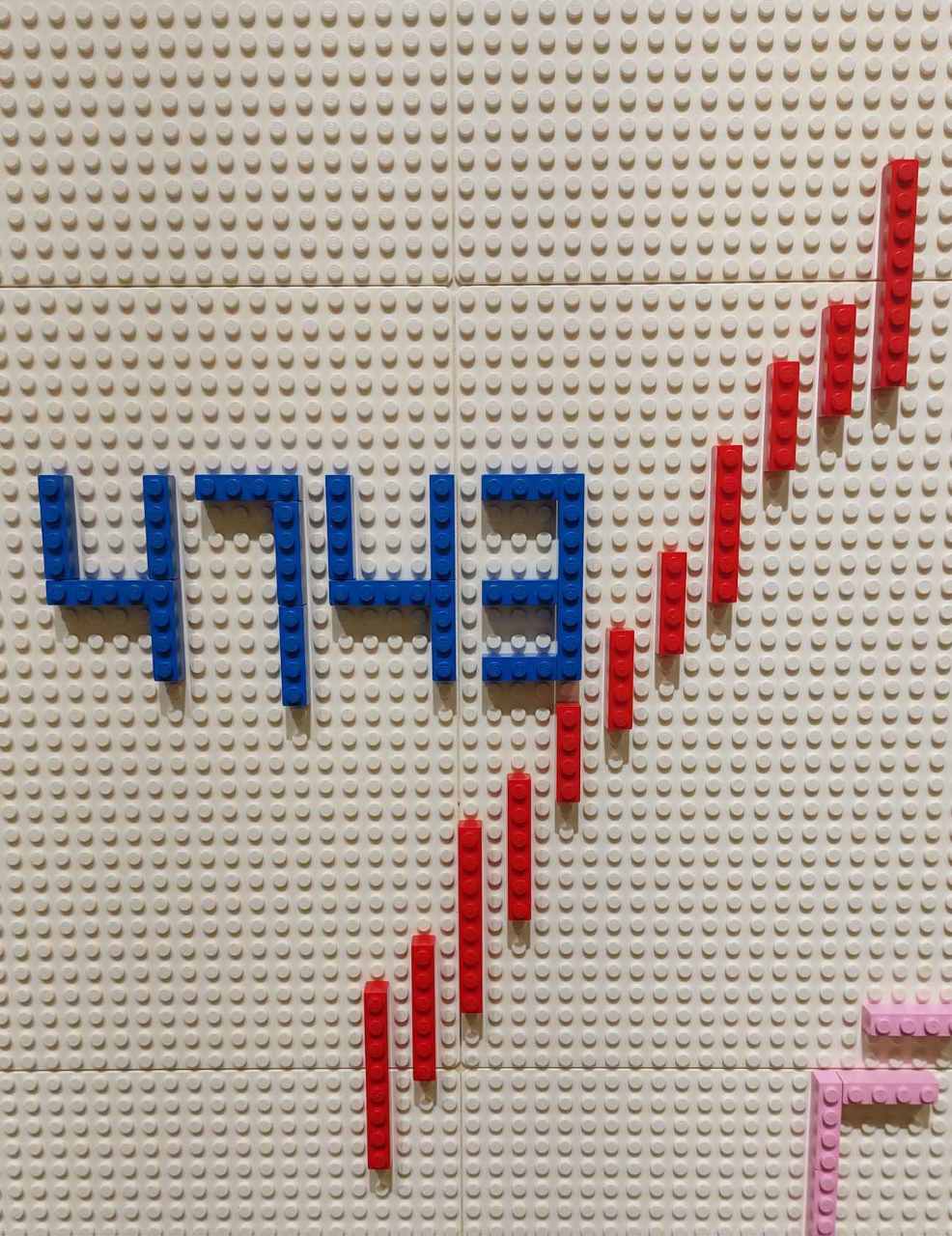 4743 合一 - 合一漲起來!!｜CMoney 股市爆料同學會