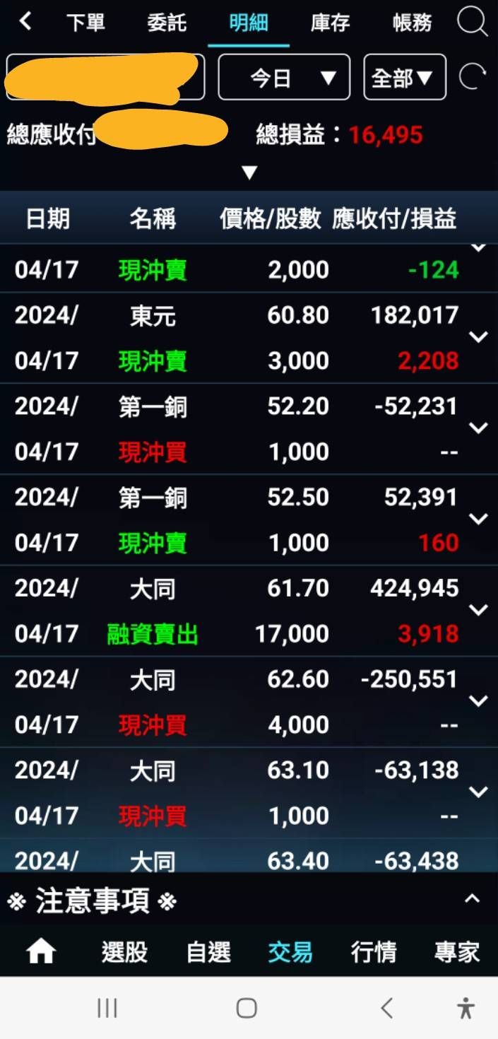 2371 大同 - 兩帳號共+40709 今天加留...｜CMoney 股市爆料同學會