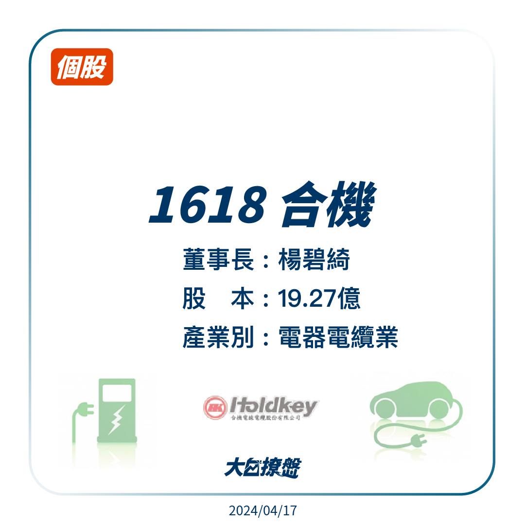 【1618 合機】個股介紹P.1｜CMoney 股市爆料同學會