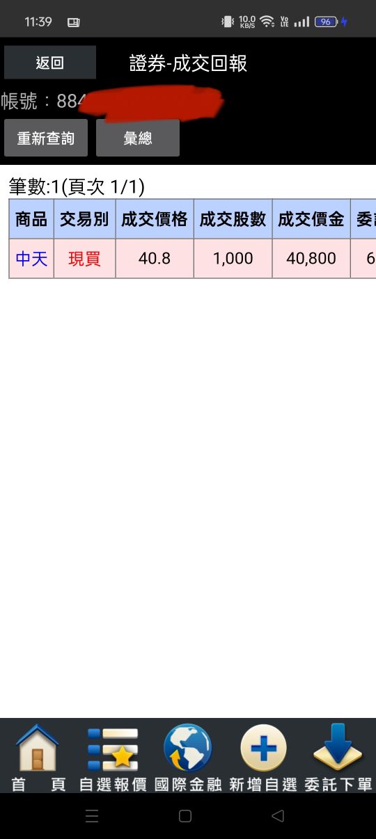 4128 中天 - 奈米支持一張中天，已經沒額外閒...｜CMoney 股市爆料同學會