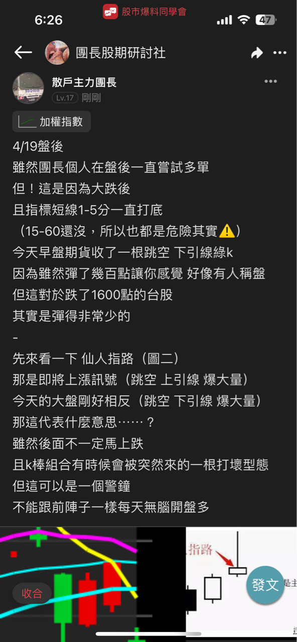 TWA00 加權指數 - 4/19盤後 請參閱｜CMoney 股市爆料同學會