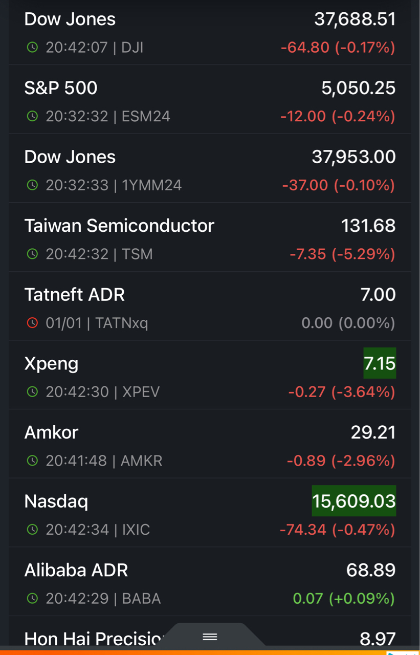 TWA00 加權指數 - 中場休息完要繼續了嗎？ 915...｜CMoney 股市爆料同學會