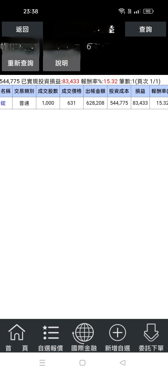 3017 奇鋐 - 韮菜說盤中跌五%就要出...所...｜CMoney 股市爆料同學會