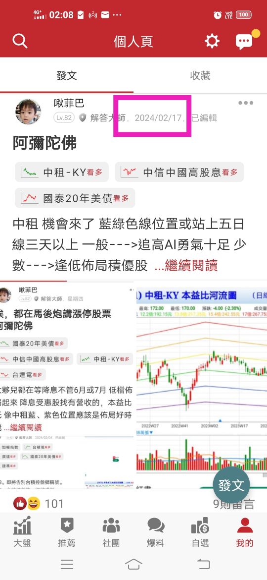 5871 中租-KY - 藍綠線位置，來了來了 ...｜CMoney 股市爆料同學會