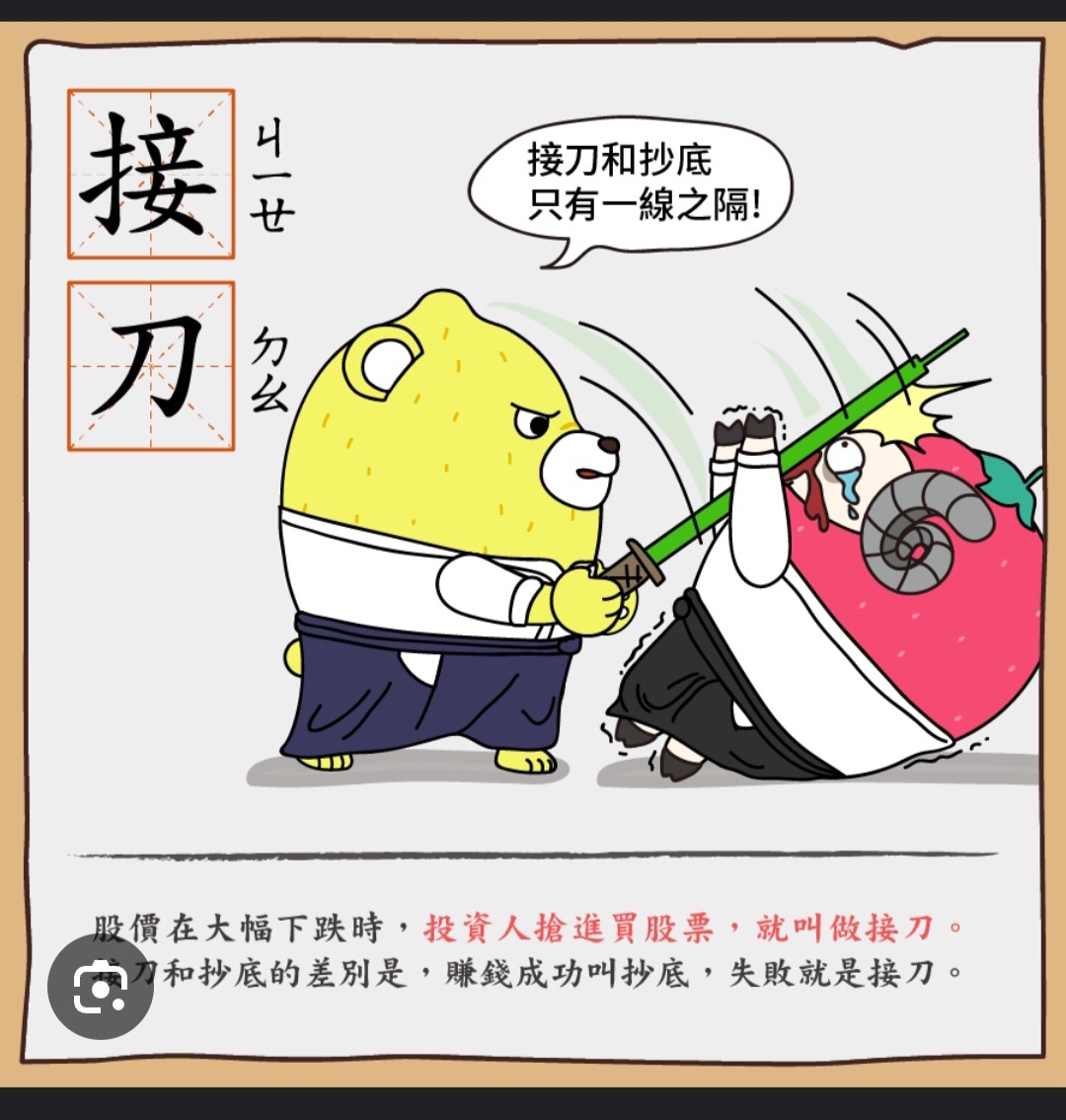 00665L 富邦恒生國企正2 - ……🥹🥹🥹｜CMoney 股市爆料同學會