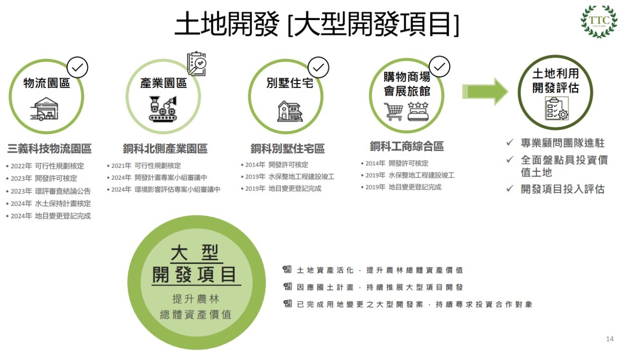 2913 農林 - https://mops.twse.com.tw/nas/S...｜CMoney 股市爆料同學會