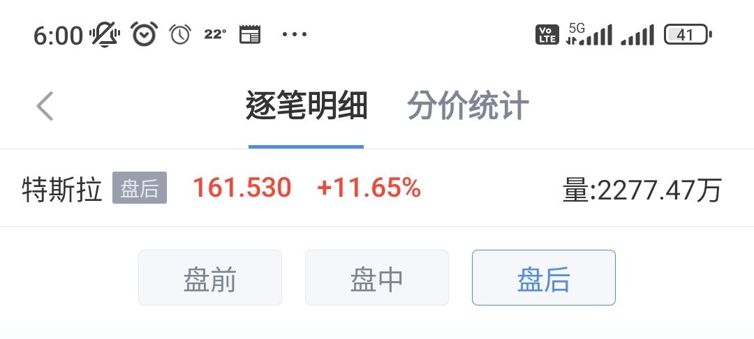 8349 恒耀 - 今天的Elon Musk確實讓...｜CMoney 股市爆料同學會