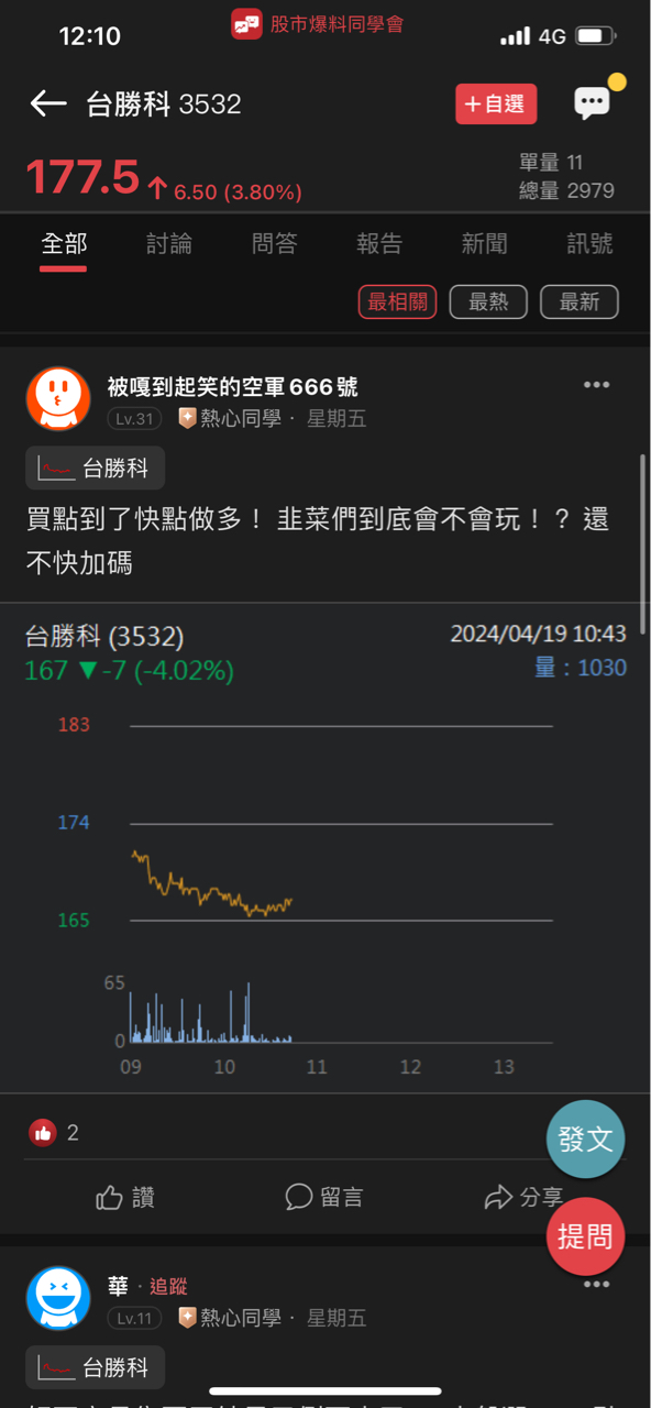 3532 台勝科 - 嫩｜CMoney 股市爆料同學會
