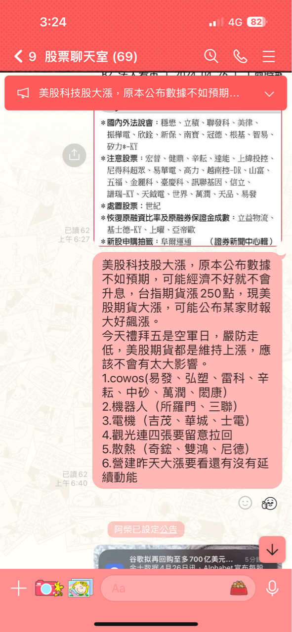 6805 富世達 - 富世達🔥 技術線：五日線 黃...｜CMoney 股市爆料同學會