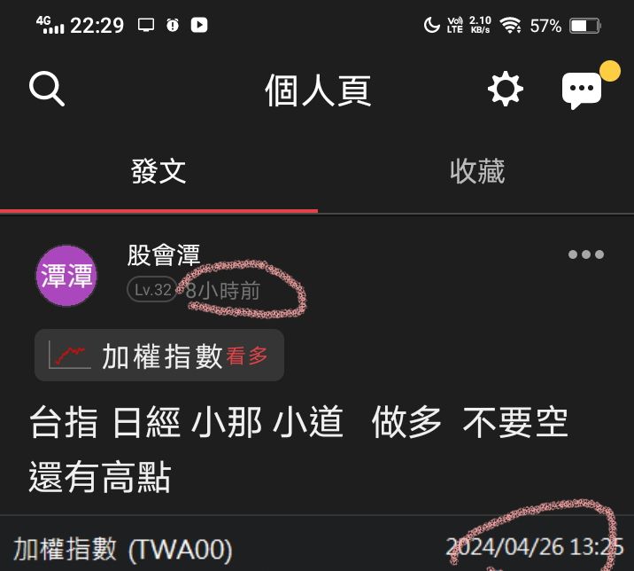 TWA00 加權指數 - 拉回做多！過高做差價！｜CMoney 股市爆料同學會