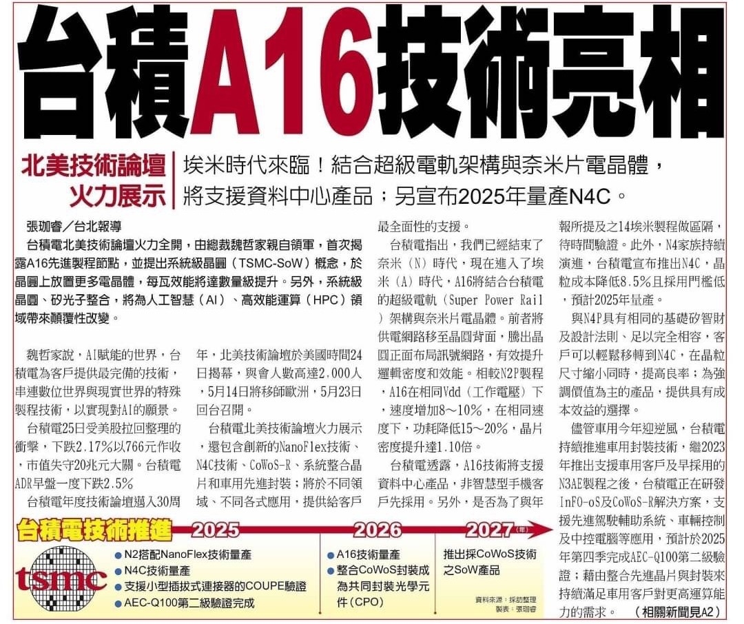 2330 台積電 - 台積先進製程😍｜CMoney 股市爆料同學會