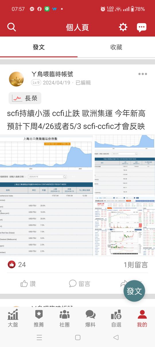2603 長榮 - 看來符合預期 scfi慢慢反映...｜CMoney 股市爆料同學會