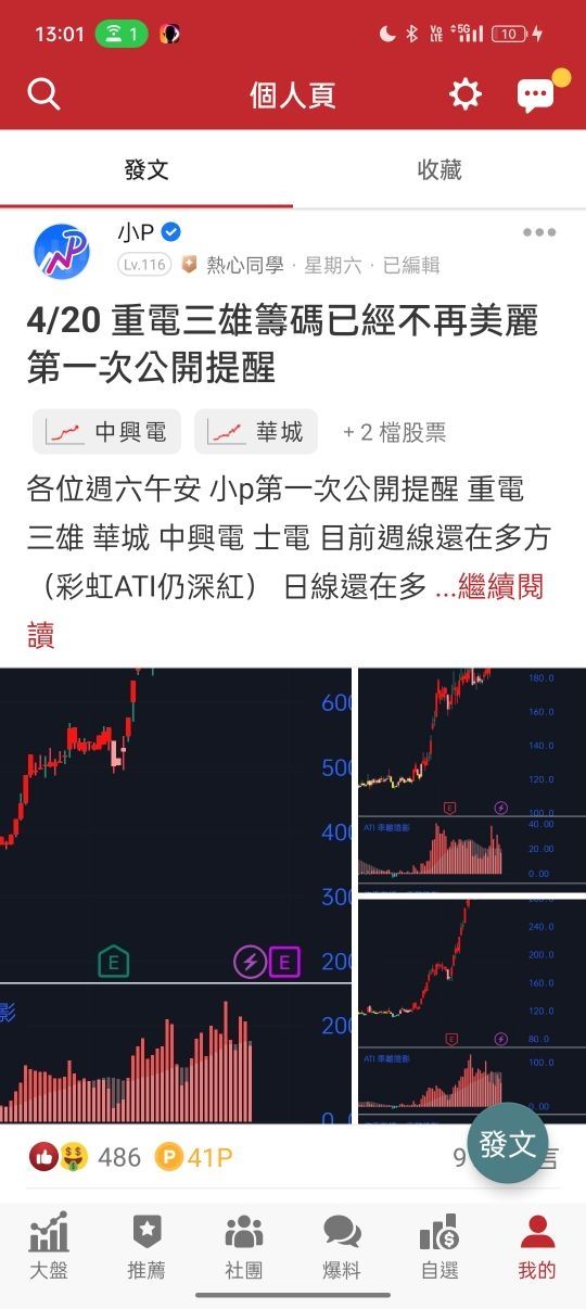 TWA00 加權指數 - 4/29 關於重電三雄，小P3善盡企業社會責任｜CMoney 股市爆料同學會