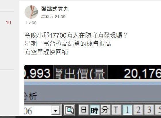 週五就知道今天拉高結算給你們玩...｜CMoney 股市爆料同學會