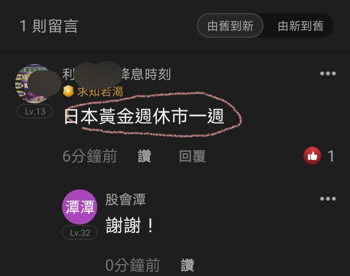 TWA00 加權指數 - 日經平倉一個星期不要做！｜CMoney 股市爆料同學會