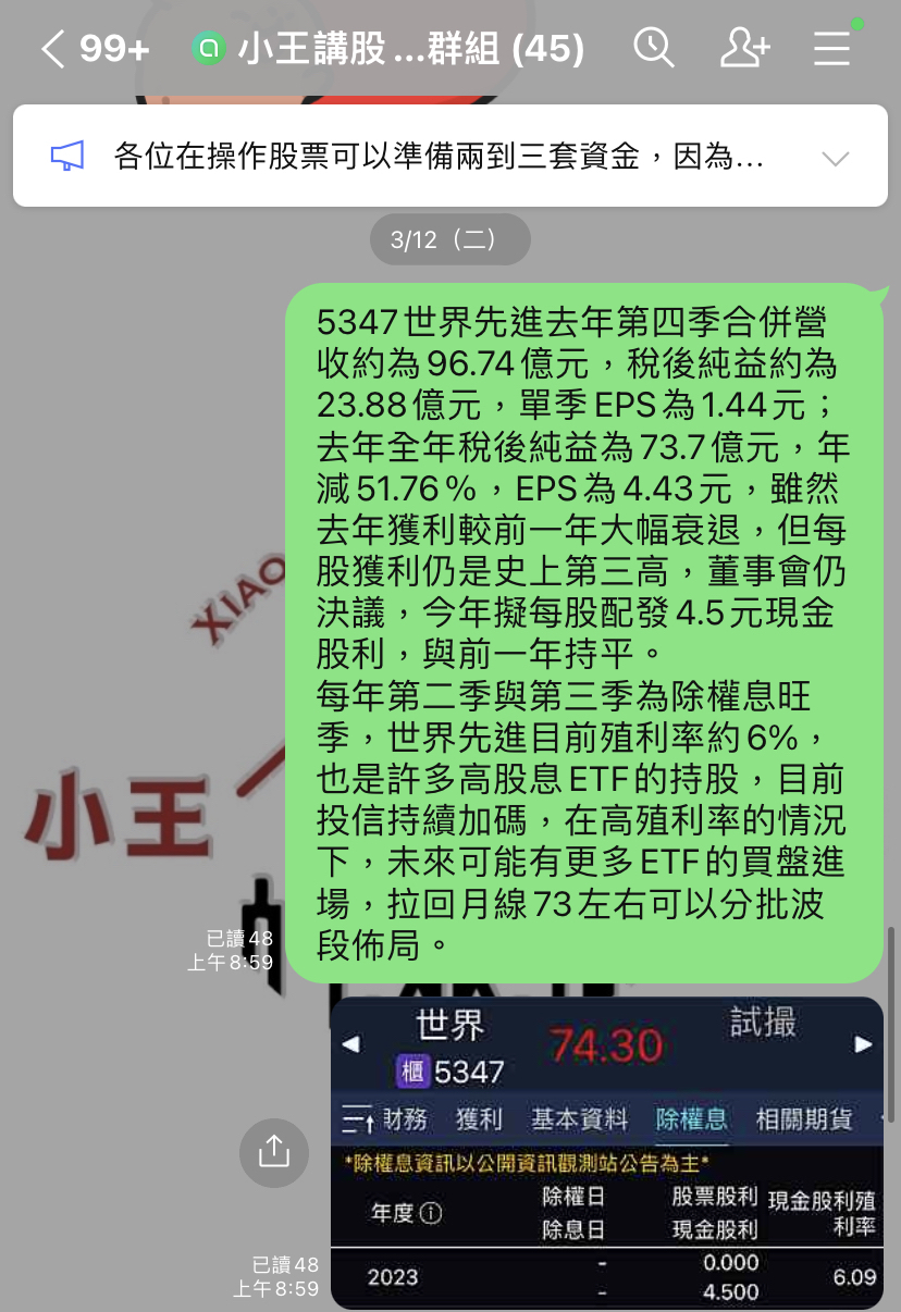 5347 世界 - 在三月中佈局的5347世界，今...｜CMoney 股市爆料同學會