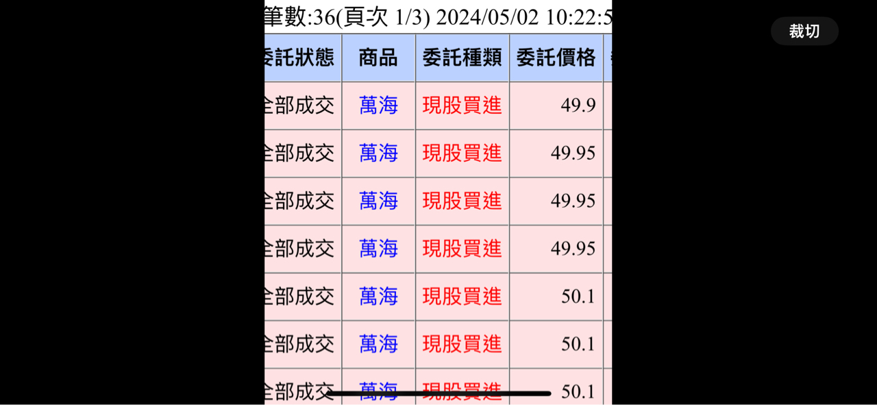 2615 萬海 - 個人操作，謝謝🙏｜CMoney 股市爆料同學會