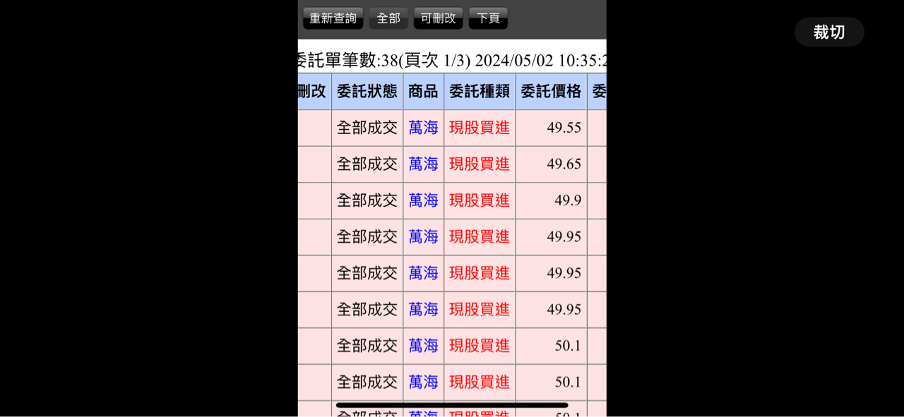 2615 萬海 - 個人操作謝謝🙏｜CMoney 股市爆料同學會