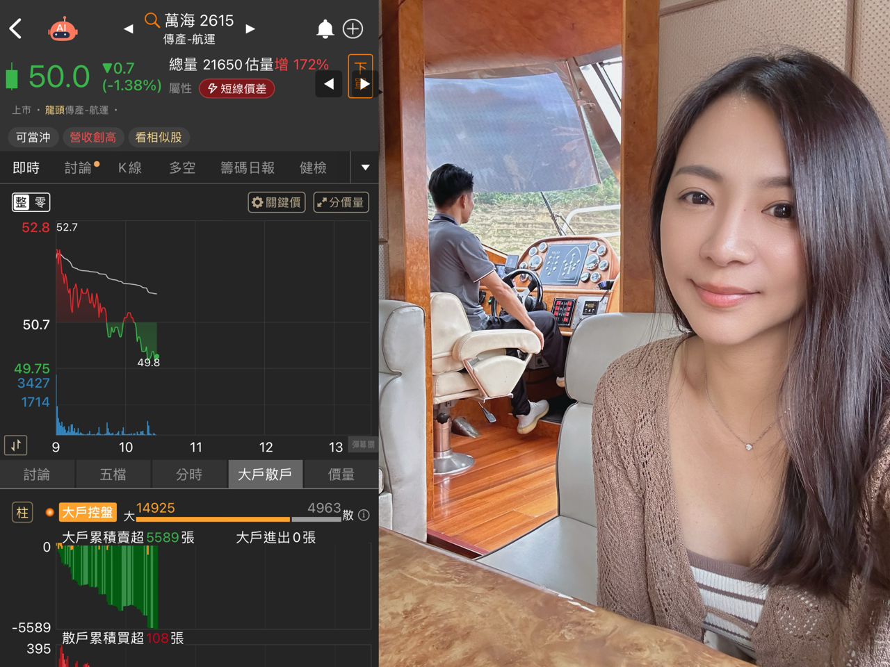 2615 萬海 - 總是在股票飆漲之前買過，但從來...｜CMoney 股市爆料同學會