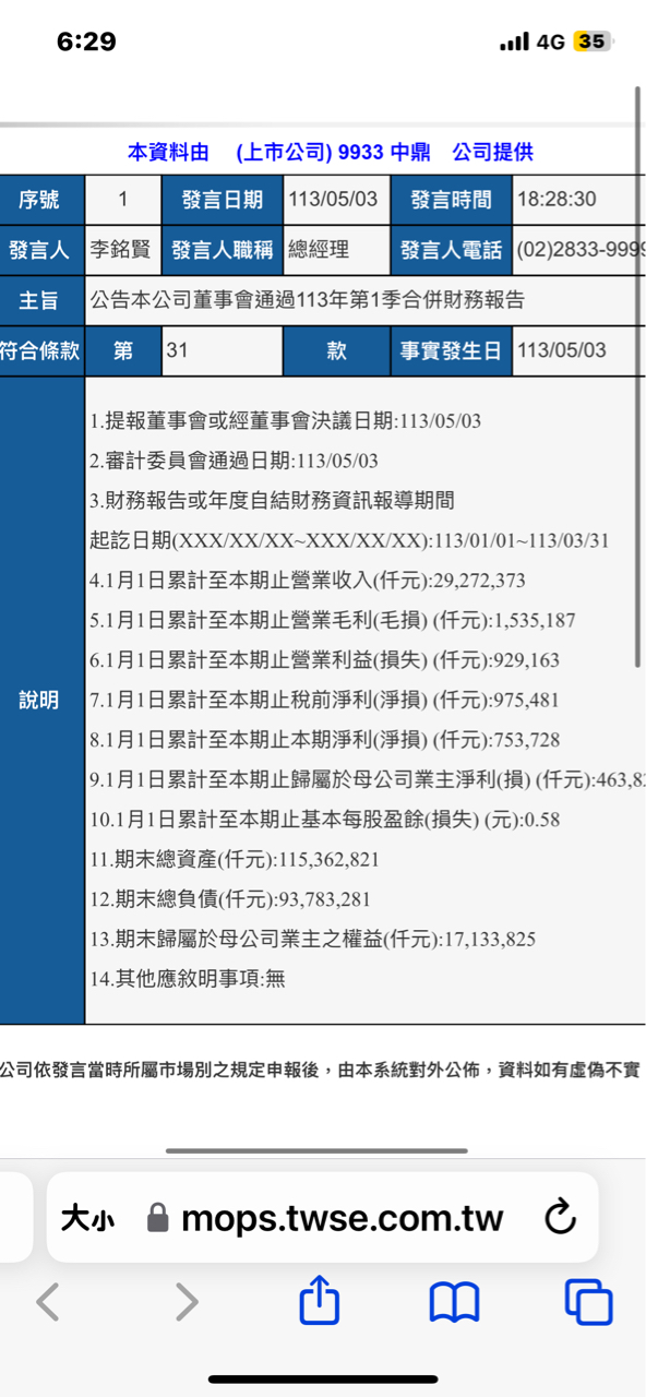 9933 中鼎 - 第一季EPs 0.58 毛利率...｜CMoney 股市爆料同學會