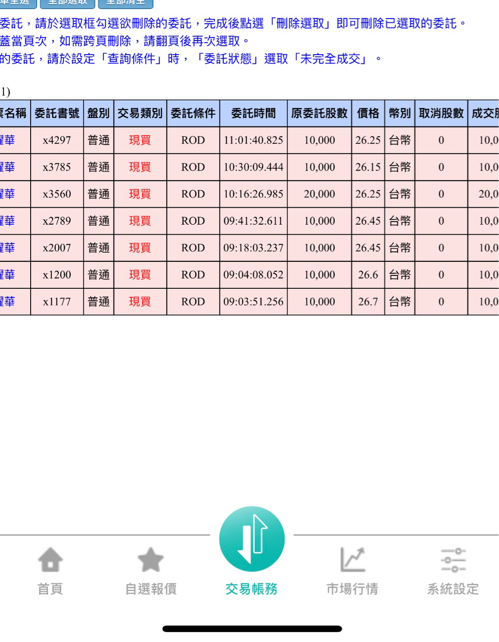 2367你敢跌我敢買｜CMoney 股市爆料同學會