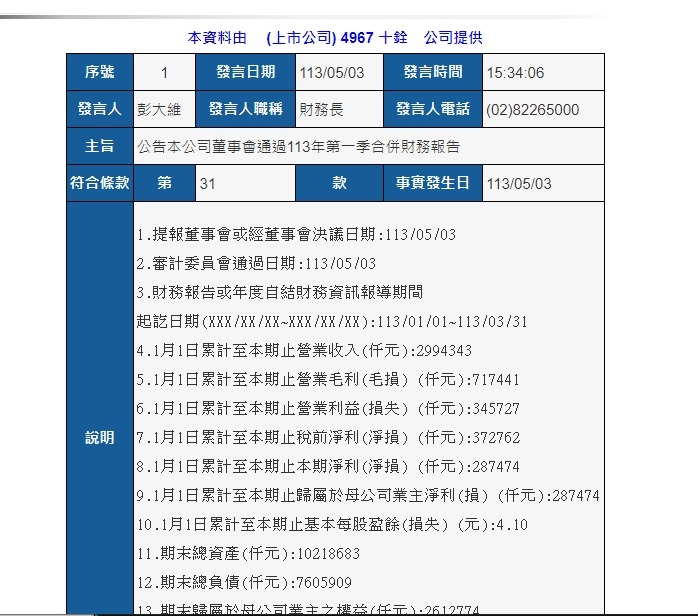 4967 十銓 - Q1 EPS 4.1元 ???...｜CMoney 股市爆料同學會
