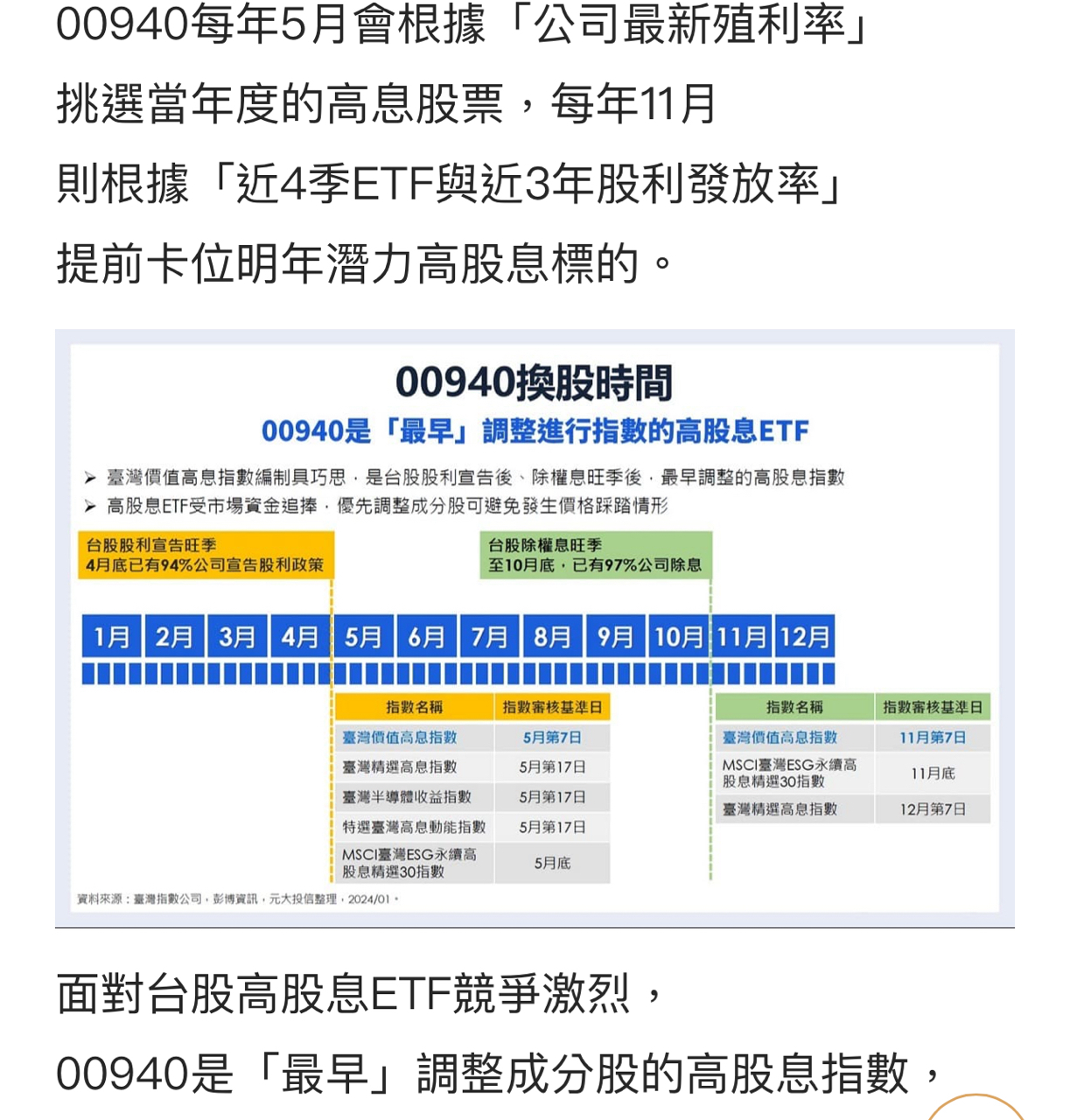 2603 長榮 - 補充長榮近期籌碼面、及00940調整｜CMoney 股市爆料同學會