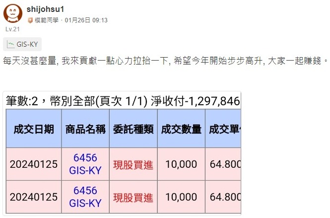 6456 GIS-KY - 快了快了，我這個惡夢快醒了。｜CMoney 股市爆料同學會