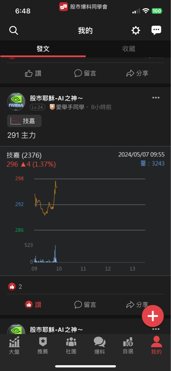 2376 技嘉 - 主力從291開始大單買進，早盤...｜CMoney 股市爆料同學會