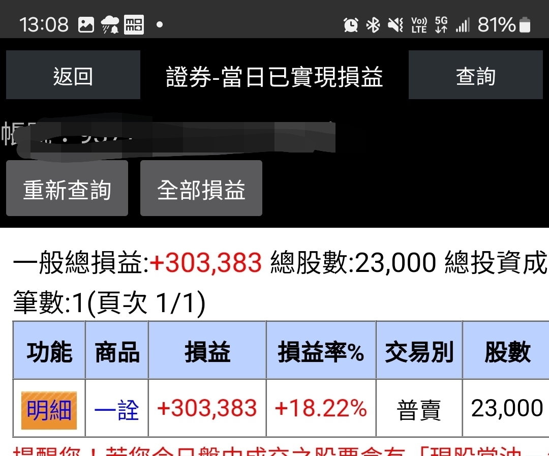 2486 一詮 - 謝謝一詮，過兩天再進場｜CMoney 股市爆料同學會