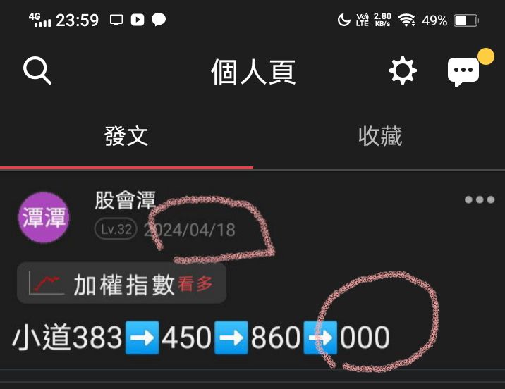 TWA00 加權指數 - 4/18日預測小道39000會...｜CMoney 股市爆料同學會