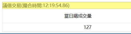 3529 力旺 - 本多終勝就是了~祝福你偷看到法...｜CMoney 股市爆料同學會