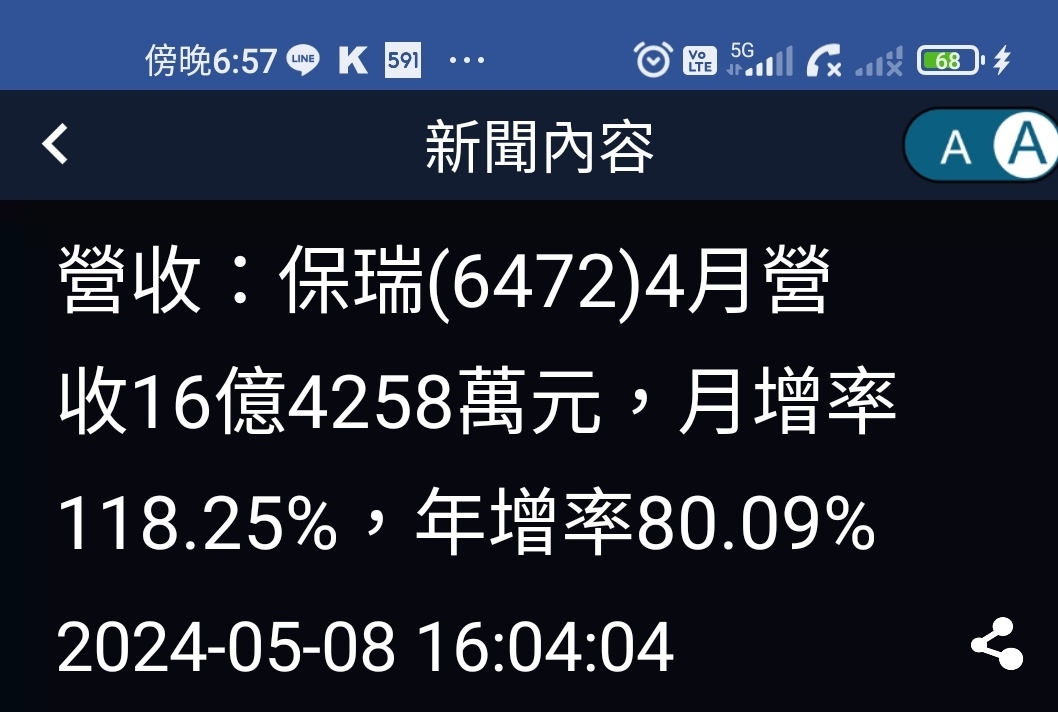 6472 保瑞 - 一直有人唱衰併購美國廠，結果這...｜CMoney 股市爆料同學會