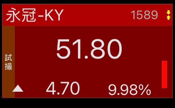 1589 永冠-KY - 漲停闆唄 ^_^ ^_^｜股市爆料同學會