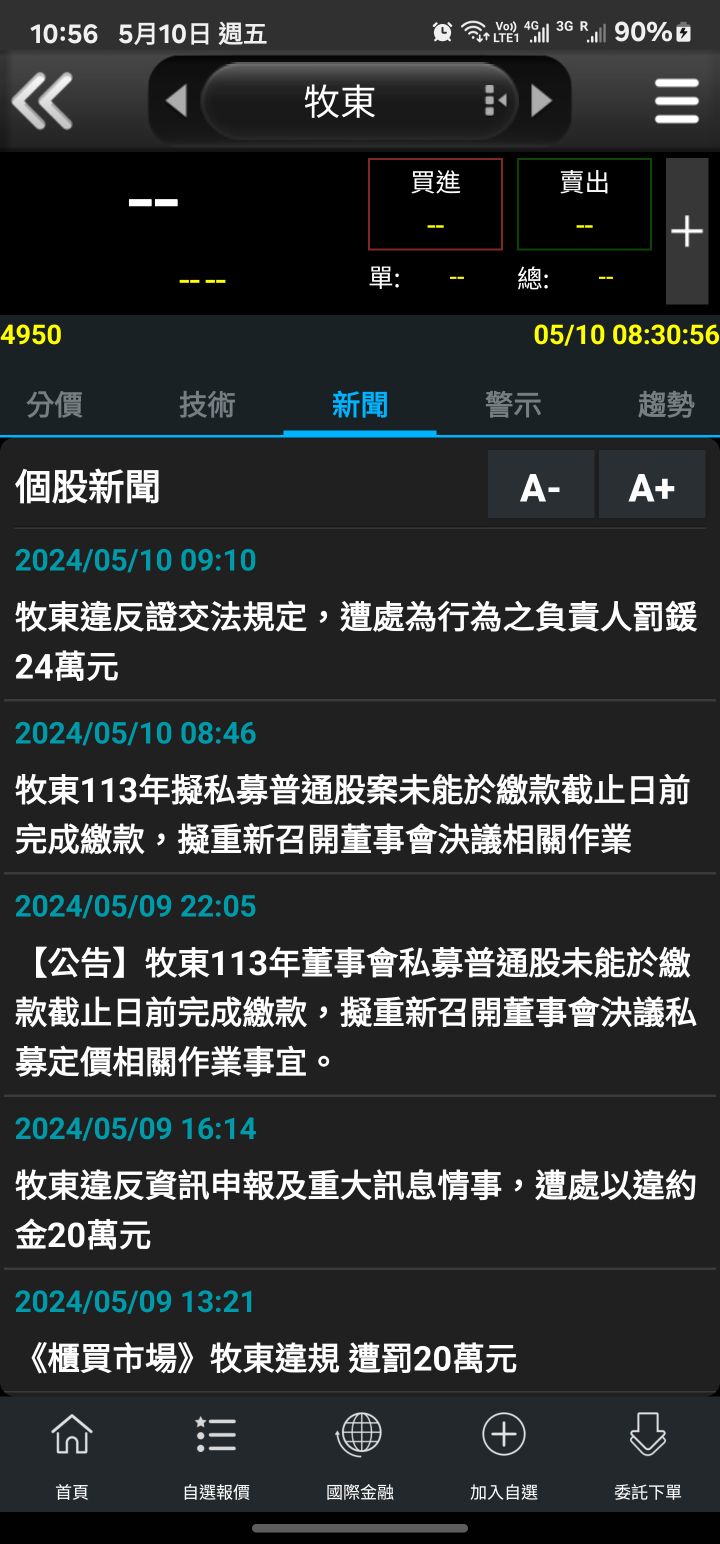 4950 金耘國際 - 沒救了是嗎？ 原大股東想召開臨時會改選董事，後來沒有下文，現...｜CMoney 股市爆料同學會