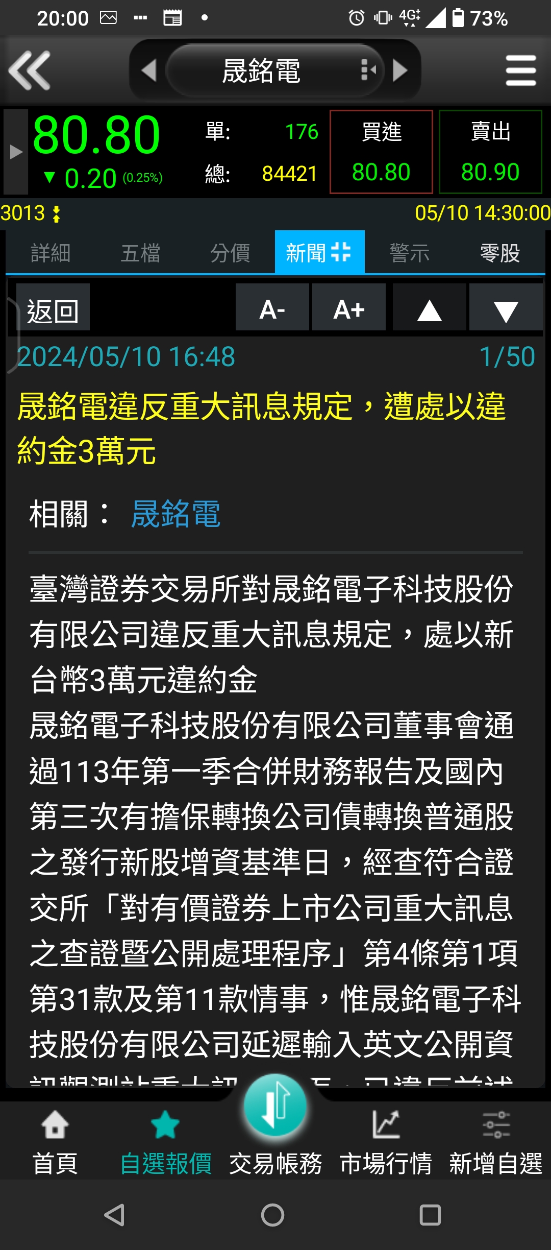 3013 晟銘電 - 這在幹嘛😂😂😂｜CMoney 股市爆料同學會
