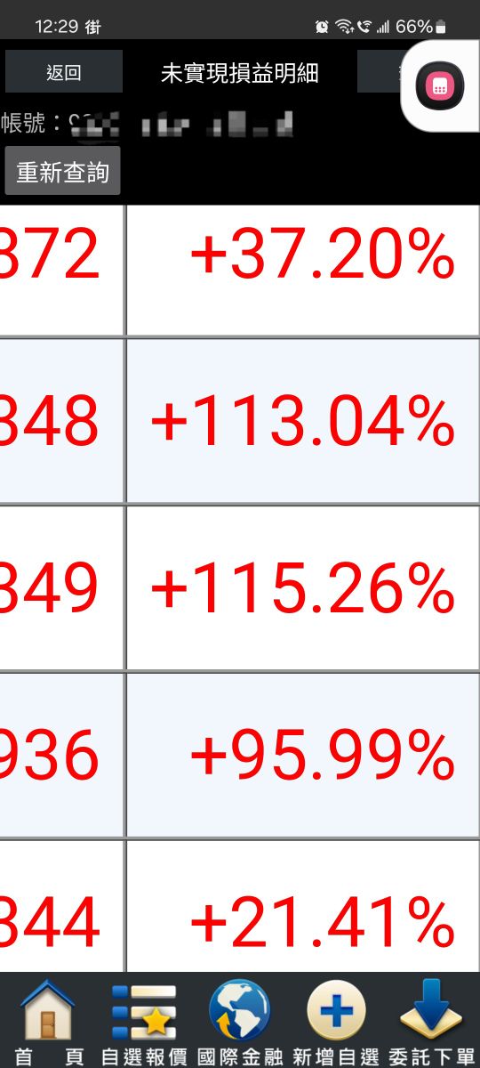 2615 萬海 - 恭喜還在船上的各位 前陣子應...｜CMoney 股市爆料同學會